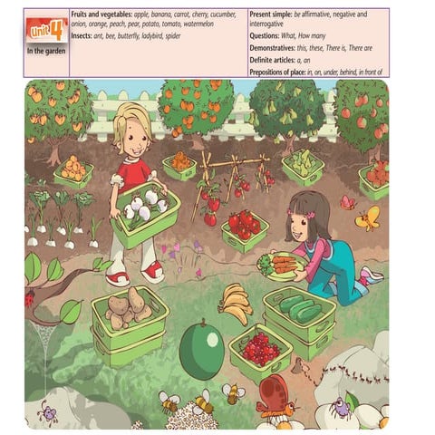 The Very Hungry Caterpillar | PPT