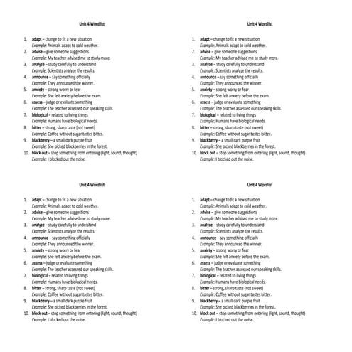 Comprehensive Unit 4 Vocabulary Wordlist with Definitions and Examples ...