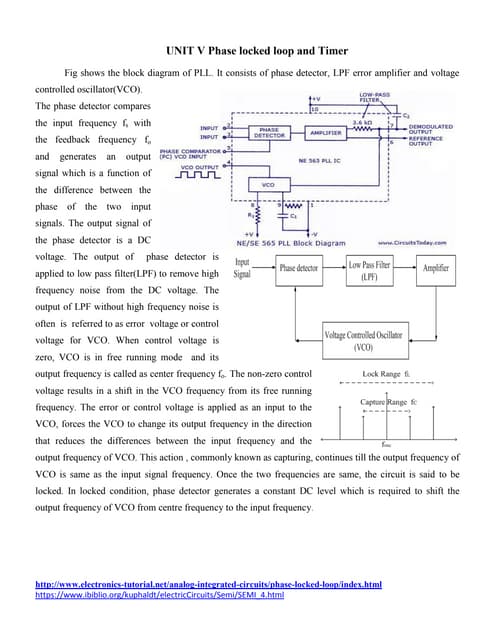 ATM BLock Diagram and its design uses development.pptx