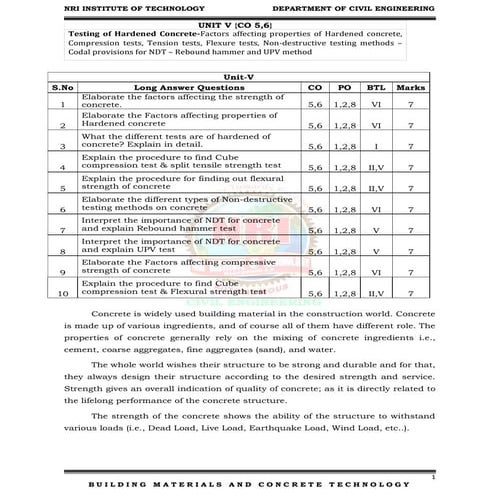Building Materials and Concrete Technology Unit 5 | PDF