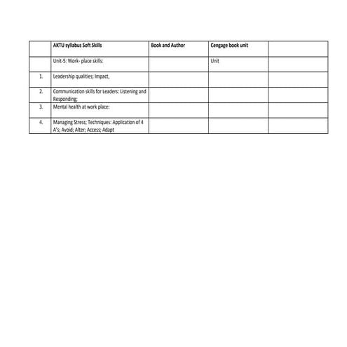 unit 5.docx