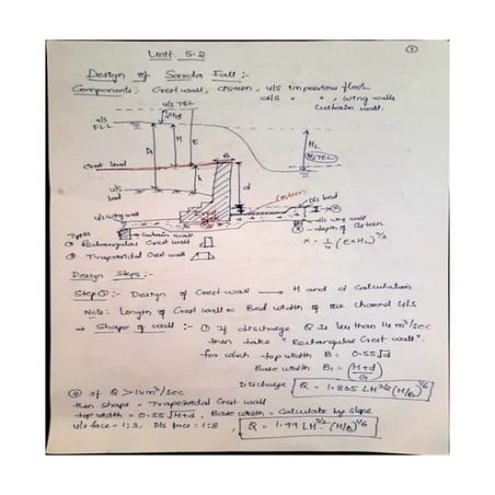 design of Sarda fall.pdf