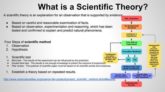 Revisiting the scientific theories and assumptions | PPTX