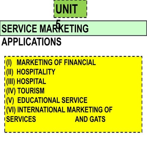 UNIT 5 - SERVICE MARKETING.ppt
