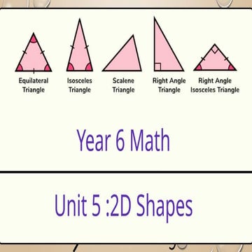 Properties of 2D shapes | PPTX