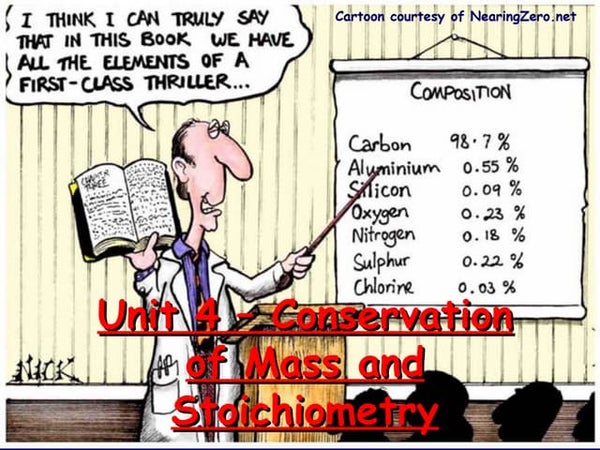 Chemistry Chp 9 Chemical Names And Formulas Notes chemistry-chp-9-chemical-names-and-formulas-notes