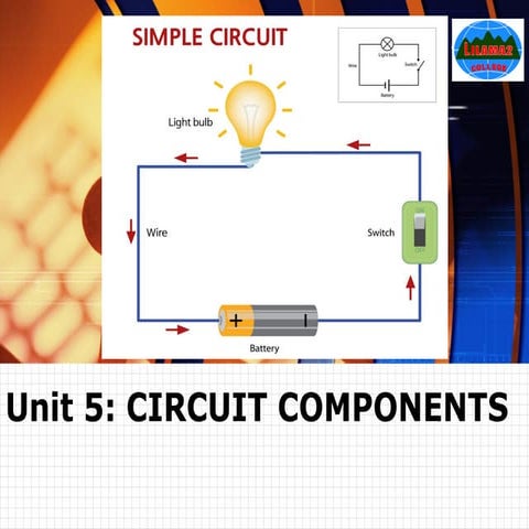 An electrical circuit is a closed path t | PPT