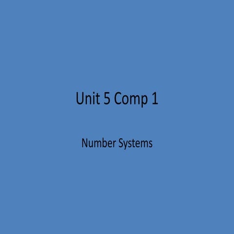 Unit 5 Comp 1 Interactive | PPT
