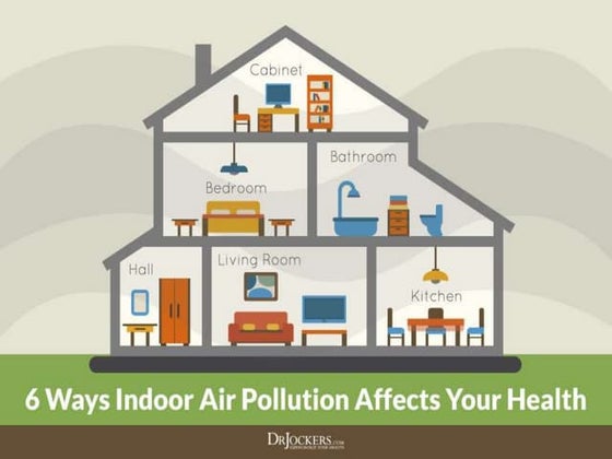 Indoor air quality | PPTX