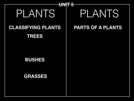 Unit 6 habitats | PPT