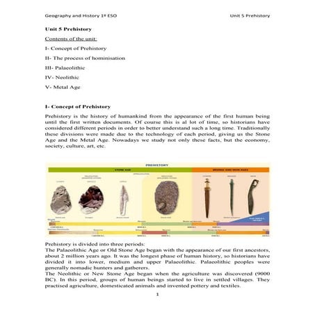 Unit 5 prehistory theory | PDF
