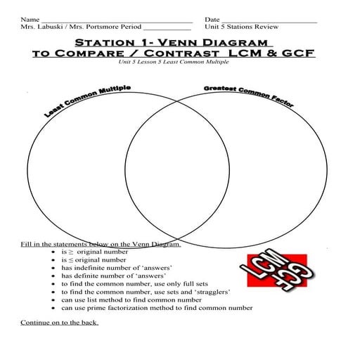 Unit 5 review stations | DOC
