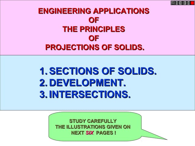 Unit 1 engineering curves | PPT
