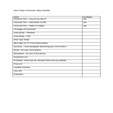Unit 5 video production blog checklist | DOCX
