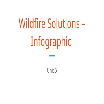 Unit 5 Wildfires: Wildfire project to make an infographic | PPT