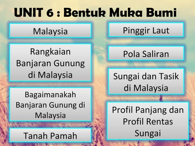 Bab 6 bentuk muka bumi | PPTX