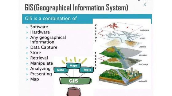 functions of GIS | PPTX | Geography | Science