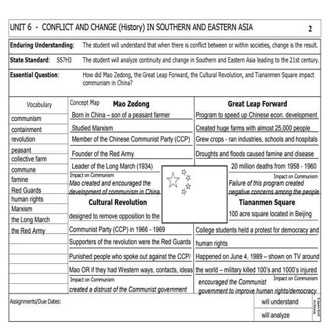 Unit 6 history 2 ppt | PPT