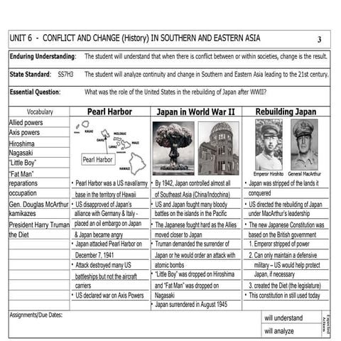 Unit 6 history 3 ppt | PPT
