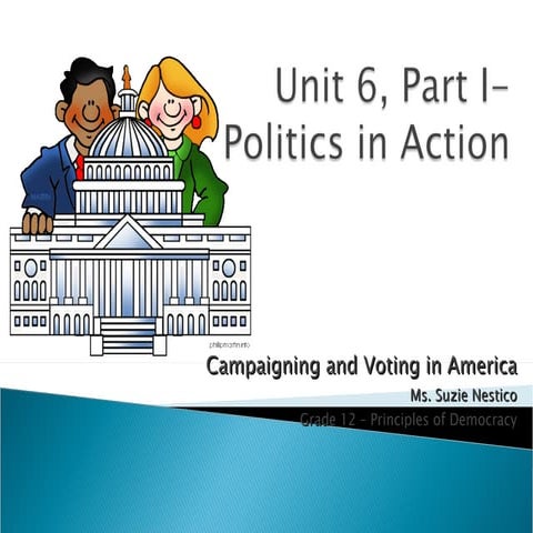 Electoral Process iCivics | PDF