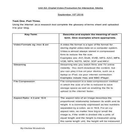 Mind Map for Unit 5 Proposal | PDF