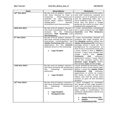 Unit 65 diary-assignment 2 | DOCX