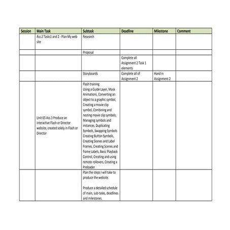 Unit 65 assignment 3 action plan task 1 | PPT