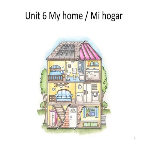 Unit 6 my home | PPT