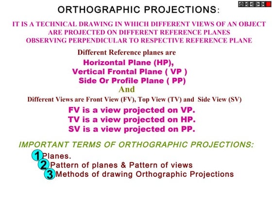 Unit 7 interpenetrations of solids | PPT | Physics | Science