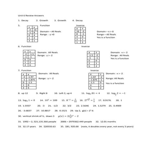 Unit 6 review answers | PDF | Science