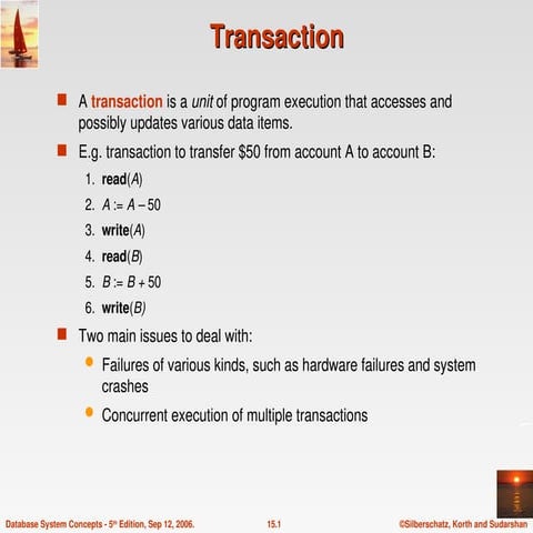 UNIT 6 TRANSACTION PROCESSING PART 1.ppt
