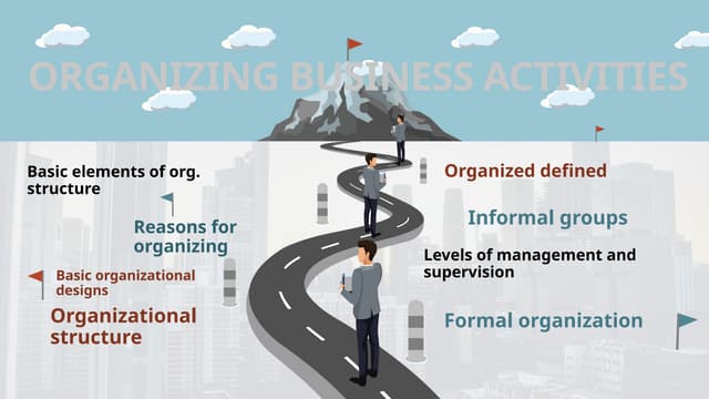 chapter-4-organizing-technical-activities.pptx | Business ...