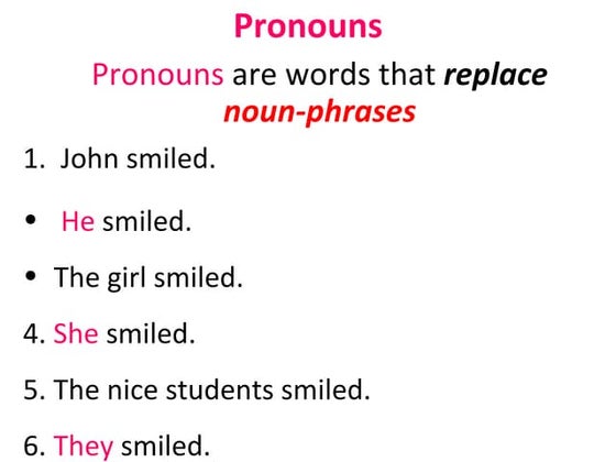 Cases of Pronouns :Uses of cases.pptx