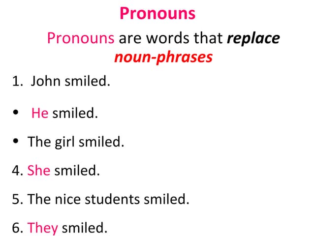 Subject and Object pronouns | PPT