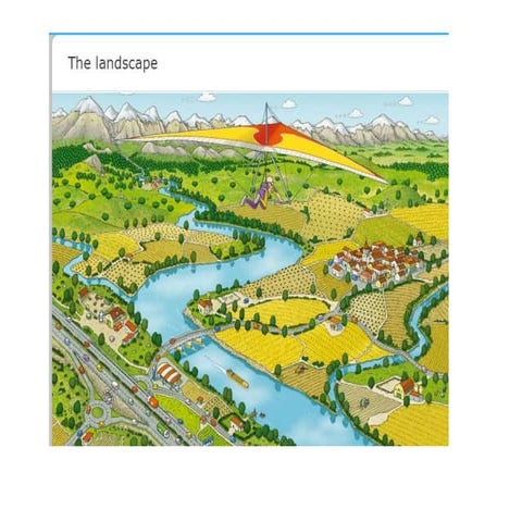 Unit7 landscape | PPT