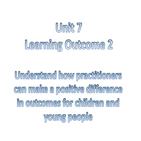 Unit 7 powerpoint | PPTX