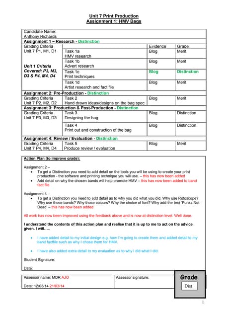 Unit 7 print production | PDF