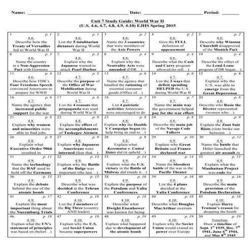 Unit 7: World War II [Study Guide] | PDF