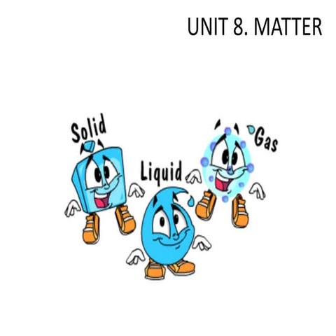 Unit 8. matter | PPTX