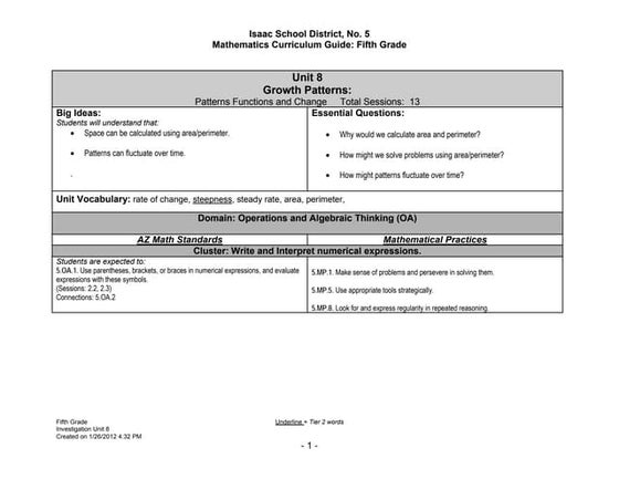 GRADE 6 MATH POWERPOINT PRESENTATIONSSSSS | PPT