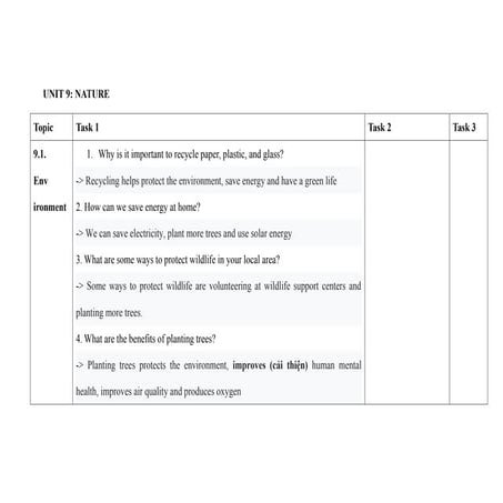 unit 9 docx ENG unit 9 docx ENGunit 9 docx ENGunit 9 docx ENG | DOCX