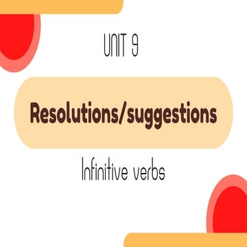 UNIT 9 - SUGGESTIONS AND RESOLUTIONS.pdf | Travel