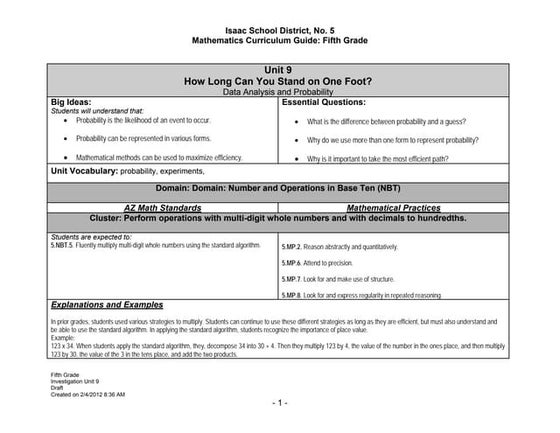 GRADE 6 MATH POWERPOINT PRESENTATIONSSSSS | PPT