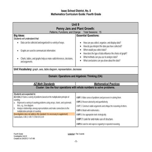 Unit 9 Fourth Grade 2012 2013 | PDF