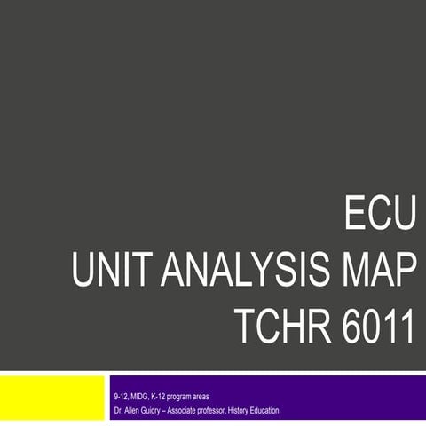 Unit Analysis Map Overview | PPTX | Educational Assessment | Education