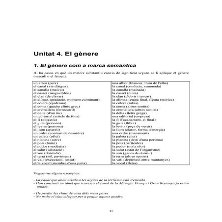 Unitat 04 superior | PDF