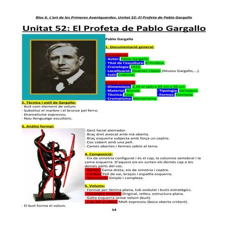 GARGALLO: EL PROFETA | PPTX