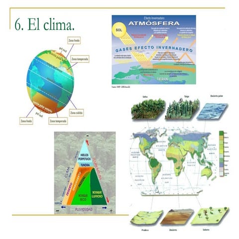 Unitat 6 clima | PPT