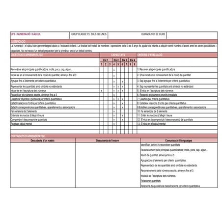 Unitat 6 numeració i càlcul | DOC