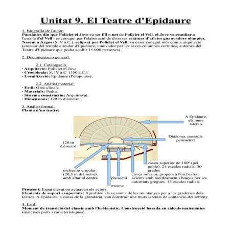 Unitat 9. El Teatre D Epidaure | ODT